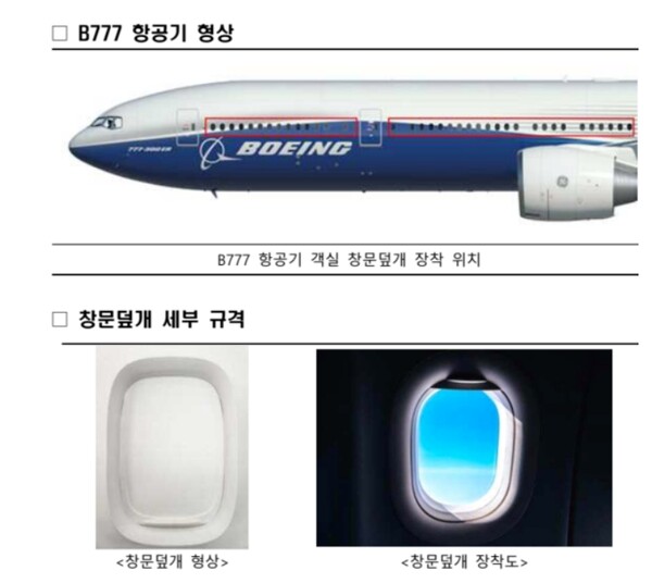 B777 항공기 객실 창문덮개, 국내 중소업체 국산화 성공
